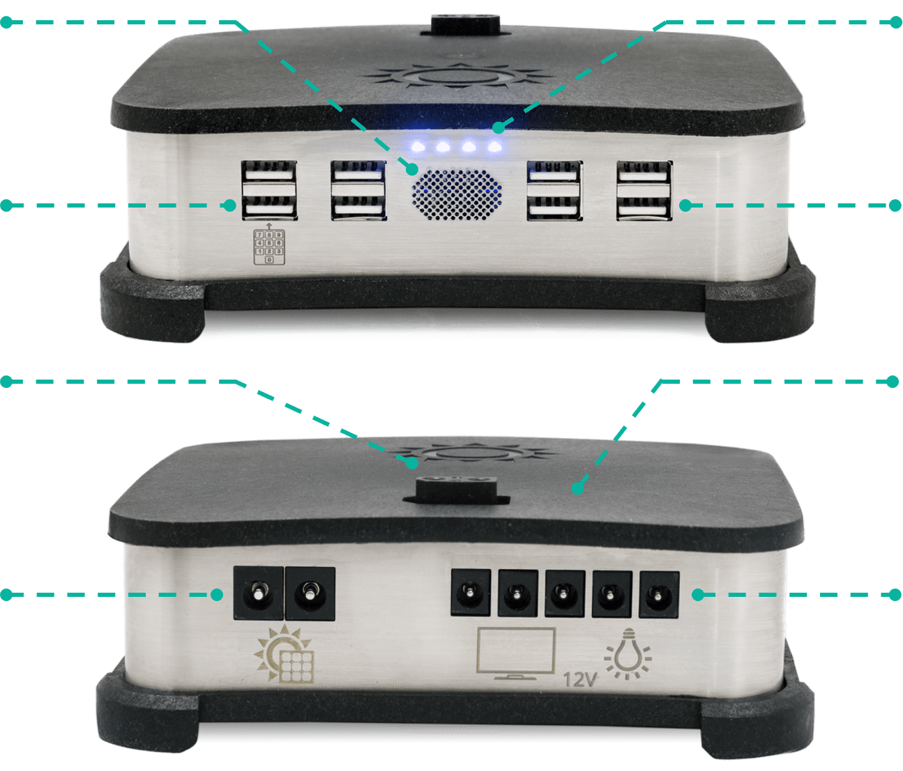 Solego 80/160 – Solarworx